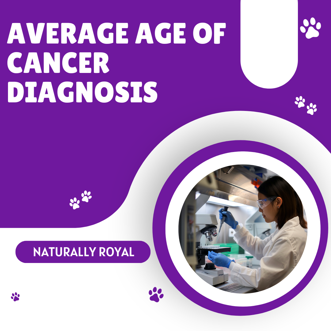 Average Age of Cancer Diagnoses – Naturally Royal